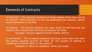 CONTRACTS.zhdysdtsjfydeydushfd.fysdupptx | PPT
