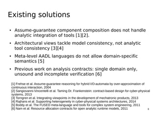 Contract-Based Integration of Cyber-Physical Analyses | PPT