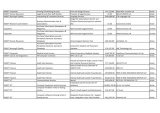 Contracts-Register-March-2023.pdf