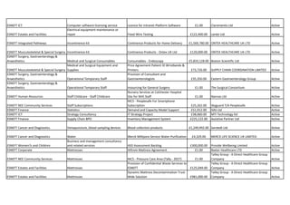 Contracts-Register-March-2023.pdf