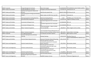 Contracts-Register-March-2023.pdf