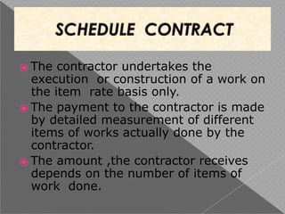 contracts-unit 3.ppt
