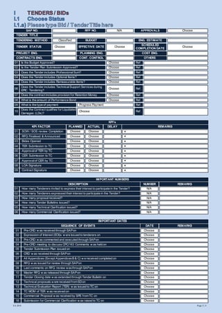Contracts administrator's report for monitoring daily activities | DOCX ...