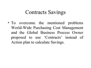 Contract savings new | PPT