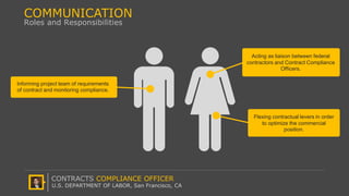 U.S. Department of Labor - OFFCP Contracts Compliance Officer Roles and ...