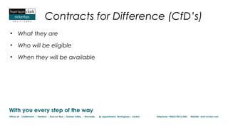 Contracts for difference | PPT