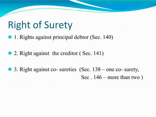 Contracts of Guarantee.pptx