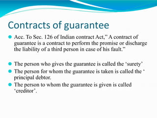 Contracts of Guarantee.pptx