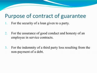 Contracts of Guarantee.pptx