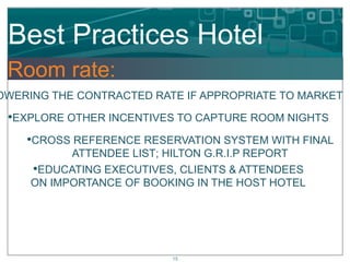 Making Sense of Renegotiating Hotel Contracts | PPT