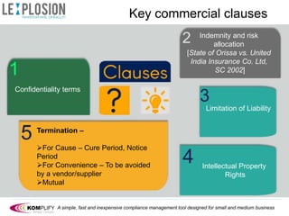 Drafting an Effective Contract - a Vendor/Supplier's Perspective | PPT