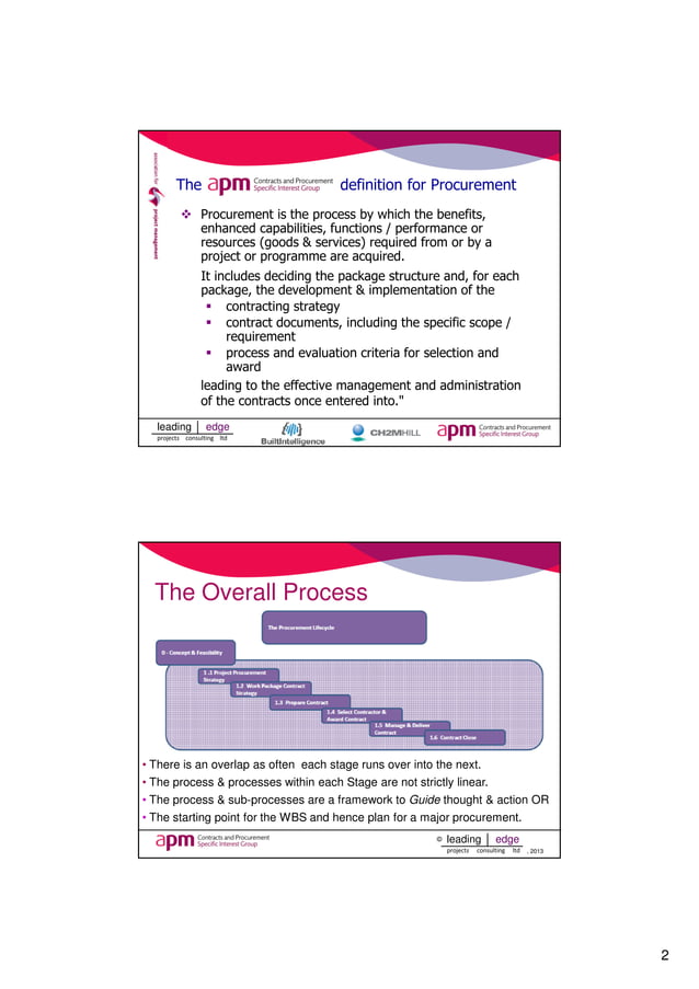 APM Presents - Contracts and Procurement: what you must know to get the ...