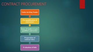 Contracts & tenders | PPTX