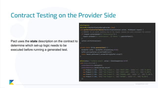 Contract Testing | PDF