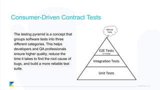 Contract Testing | PDF