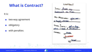 Pact - Contract Testing | PPT