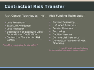 Contractual-Risk-Transfer-Presentation.ppt | Home Insurance | Insurance