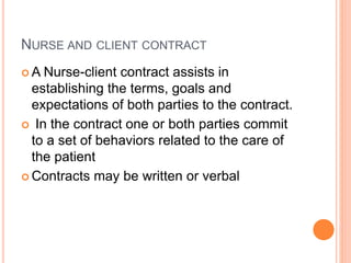 Contractual arrangements in nursing | PPTX