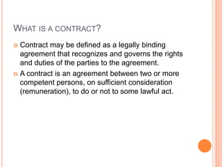 Contractual arrangements in nursing | PPTX