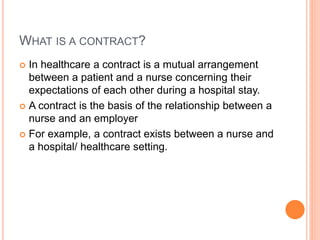 Contractual arrangements in nursing | PPTX