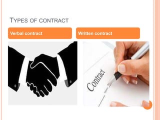 Contractual arrangements in nursing | PPTX