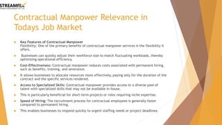 Contractual Manpower Relevance in Todays Job Market.pptx