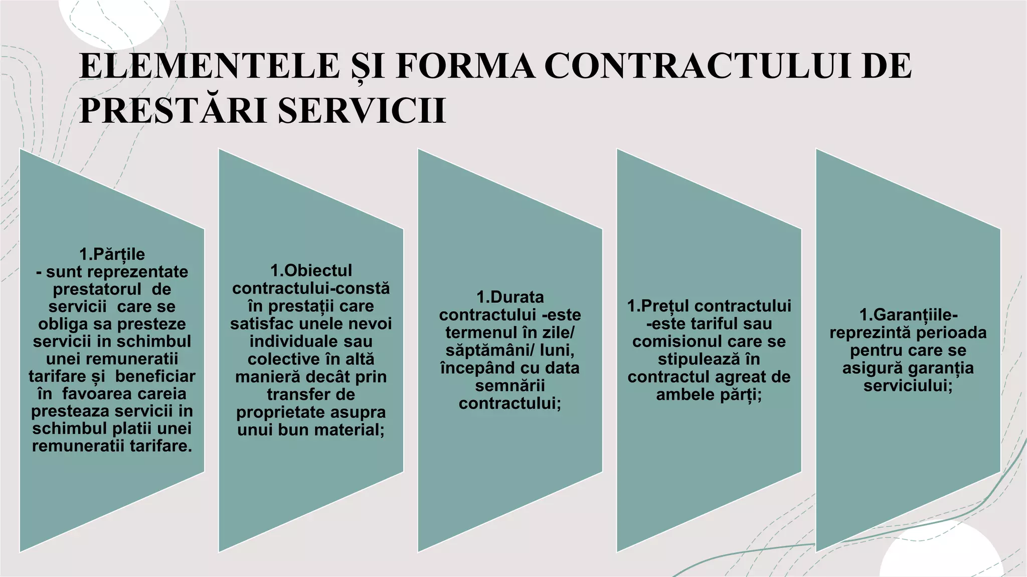 Contractul de prestari servicii | PPTX