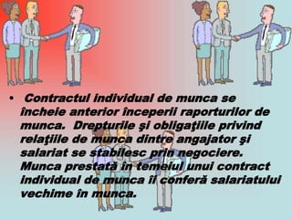 Contractul individual de munca | PPT
