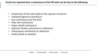 Posttraumatic Metacarpophalangeal and Proximal Interphalangeal Joint ...