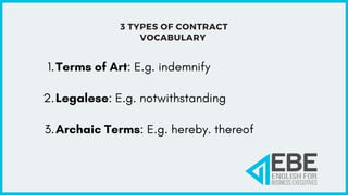 Contract vocabulary | PDF