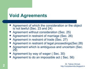 Contract Void Agreementst I | PPT