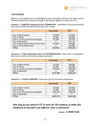 Contract Vs FTE FACTS | PDF
