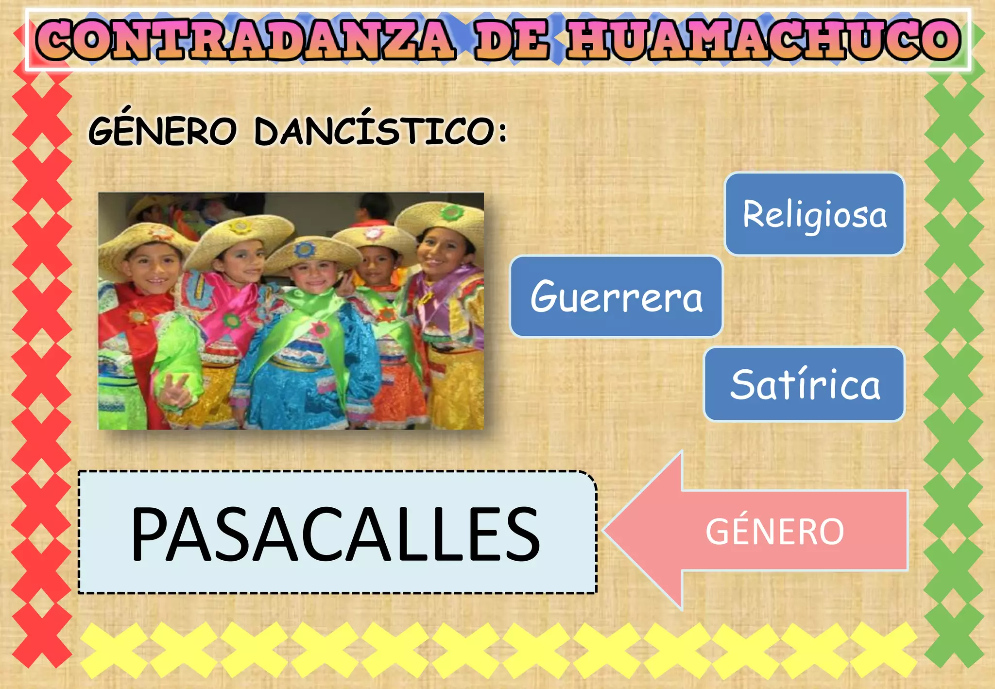 CONTRADANZA Y SU VALOR EDUCATIVO EN PRIMARIA | PDF