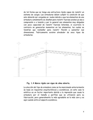 Contraflambeo | PDF