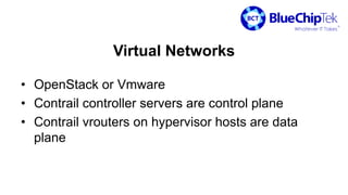 Contrail Basics | PPTX
