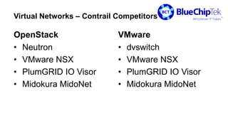 Contrail Basics | PPTX