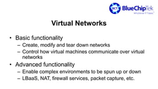 Contrail Basics | PPTX