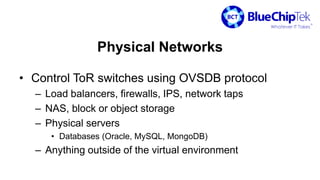 Contrail Basics | PPTX