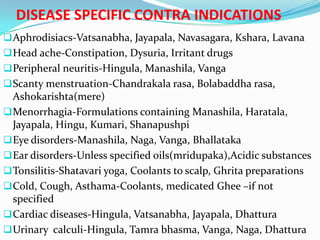 Contra indication of ayurvedic medicine dr ms krishnamurthy | PPT