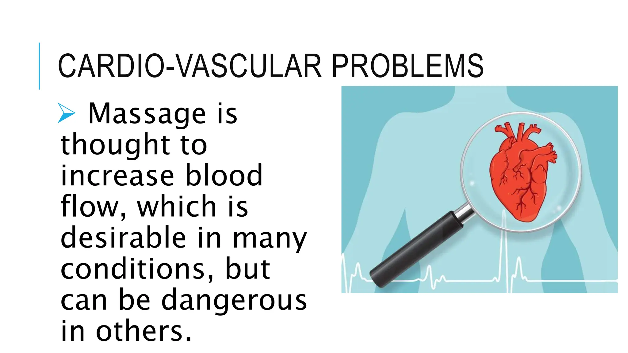 CONTRAINDICATIONS in TLE Wellness Massage | PPTX
