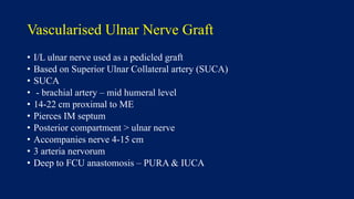 Contralateral c7 CC7 transfer | PPTX