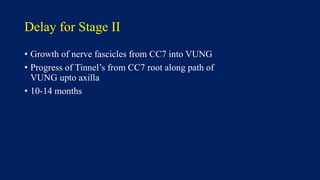 Contralateral c7 CC7 transfer | PPTX