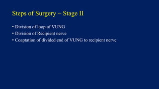 Contralateral c7 CC7 transfer | PPTX