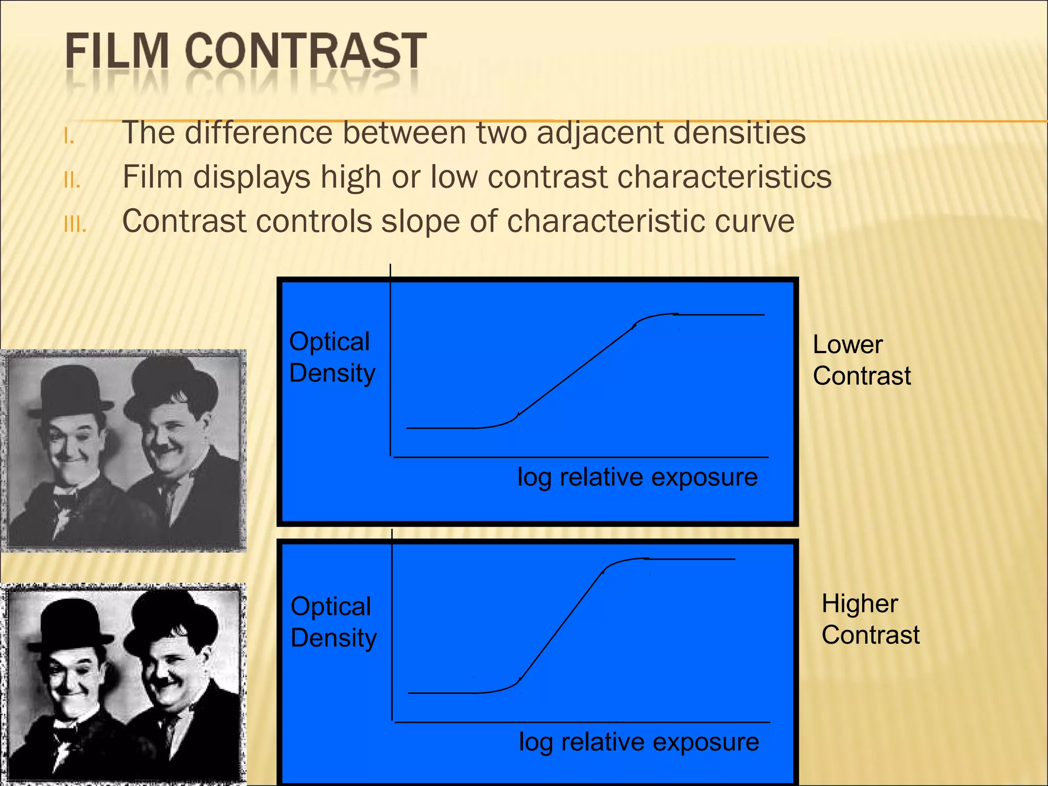 Contrast | PPT