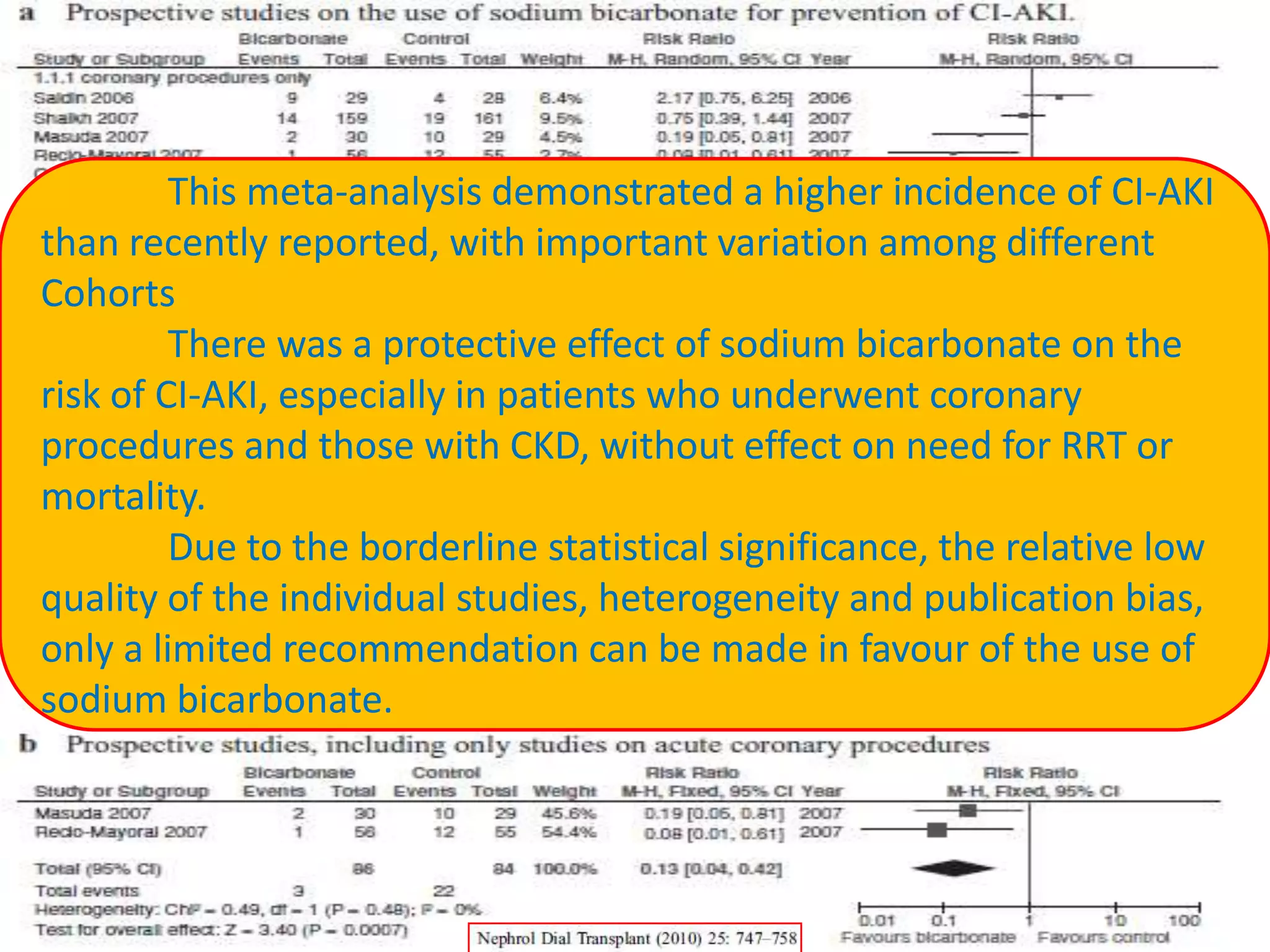 Contrast induced acute kidney injury | PPTX