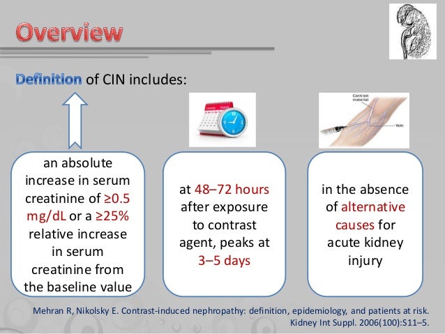 Contrast Induced Nephropathy