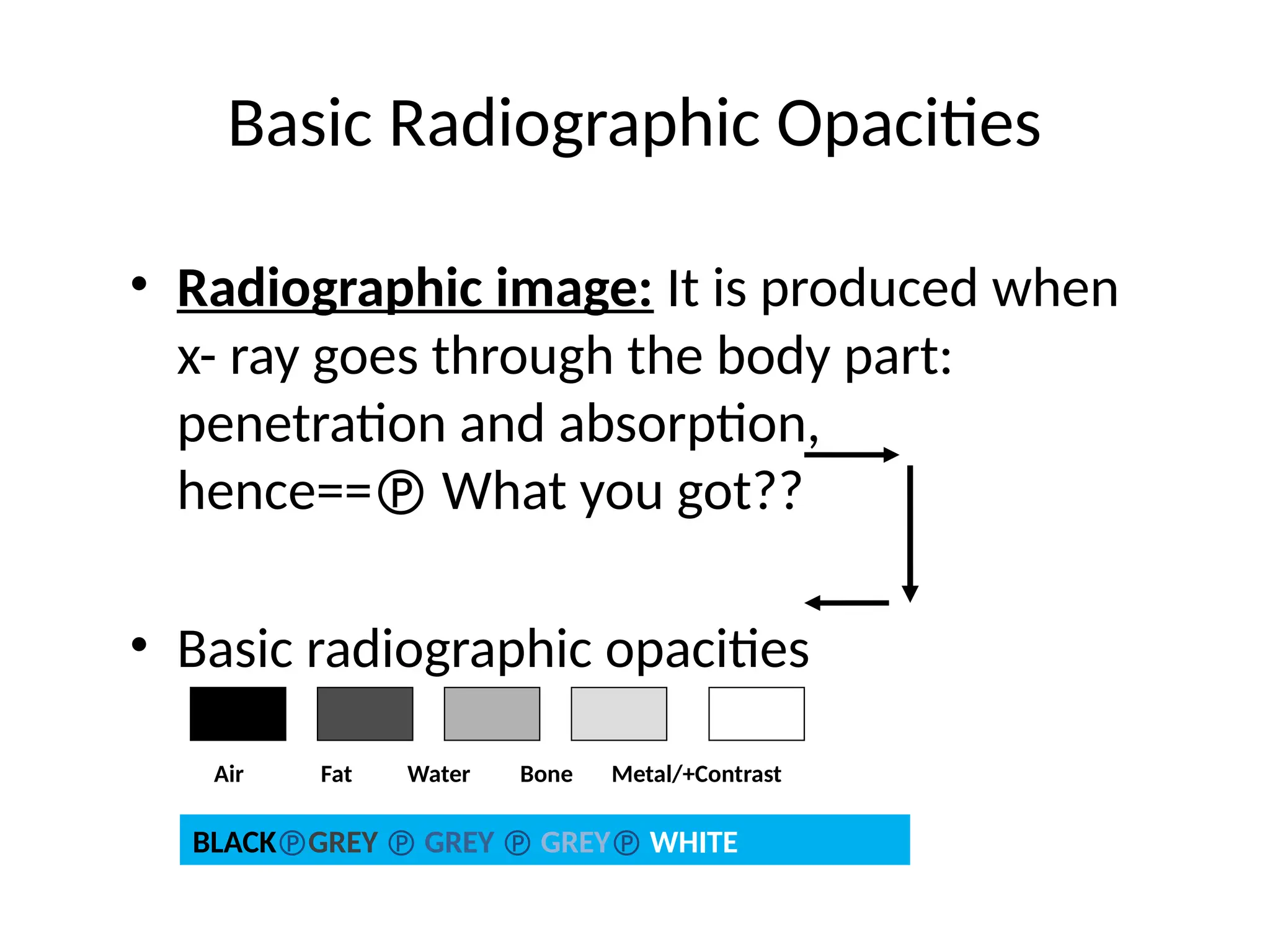 Contrast-Radiography (1).pptx in dog radiology | PPTX