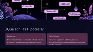Contrastacion-de-Hipotesis-y-Procedimiento-Analitico-Inferencial.pptx