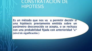 CONTRASTACION DE HIPOTESIS.pptx