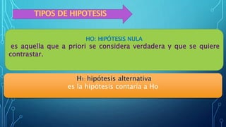 CONTRASTACION DE HIPOTESIS.pptx